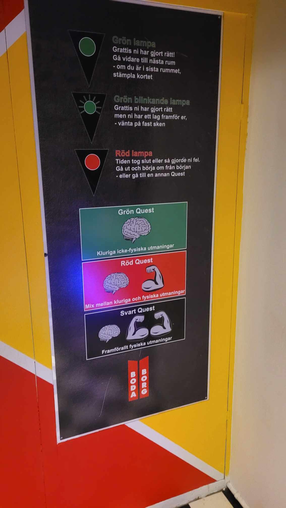 Bodaborg i Karlskoga - ett klurigt familjeäventyr - Barnens Turistguide